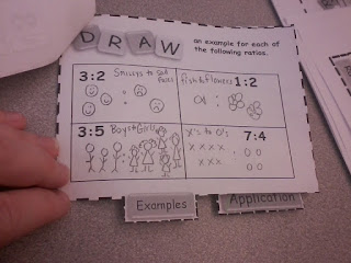 Betta Math: Common Core Ratios Flipbook Was a Success
