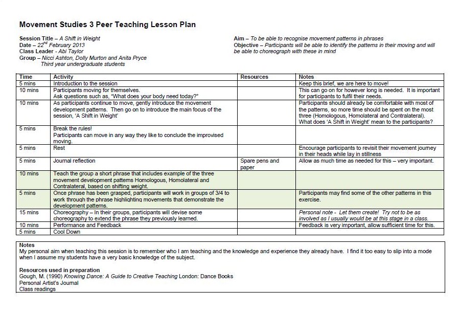 Abi's Dance Blog: Peer Teaching