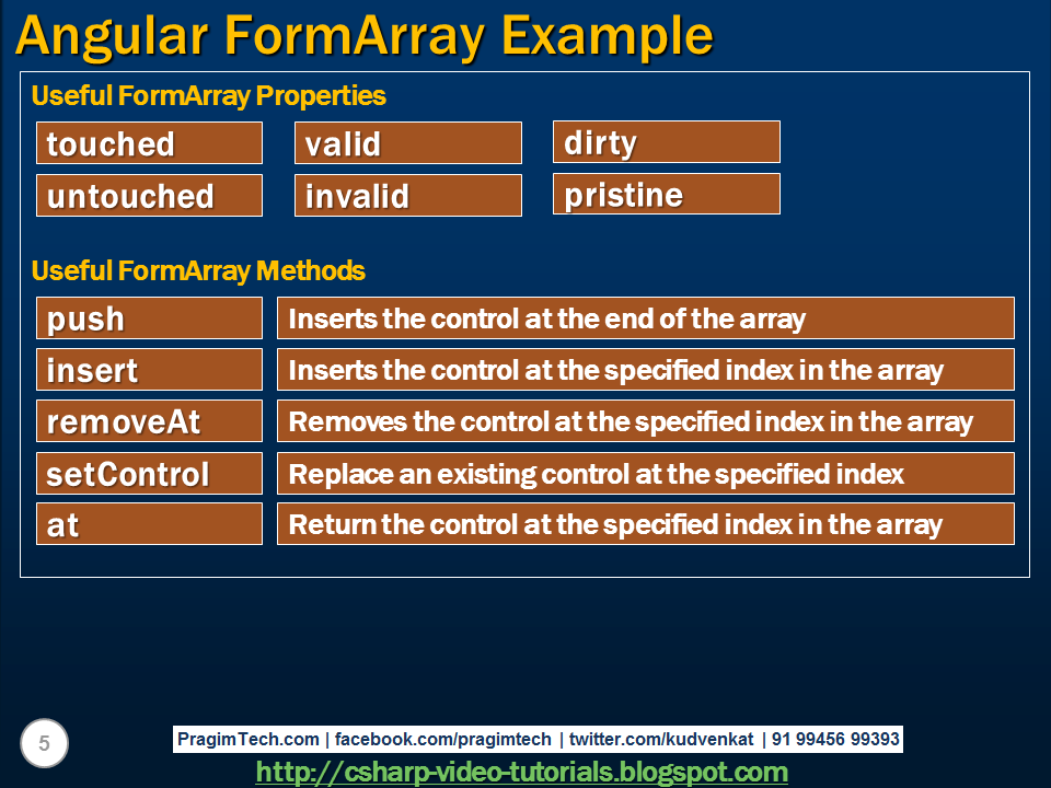 Sql Server Net And C Video Tutorial Angular Formarray Example Slides 0656