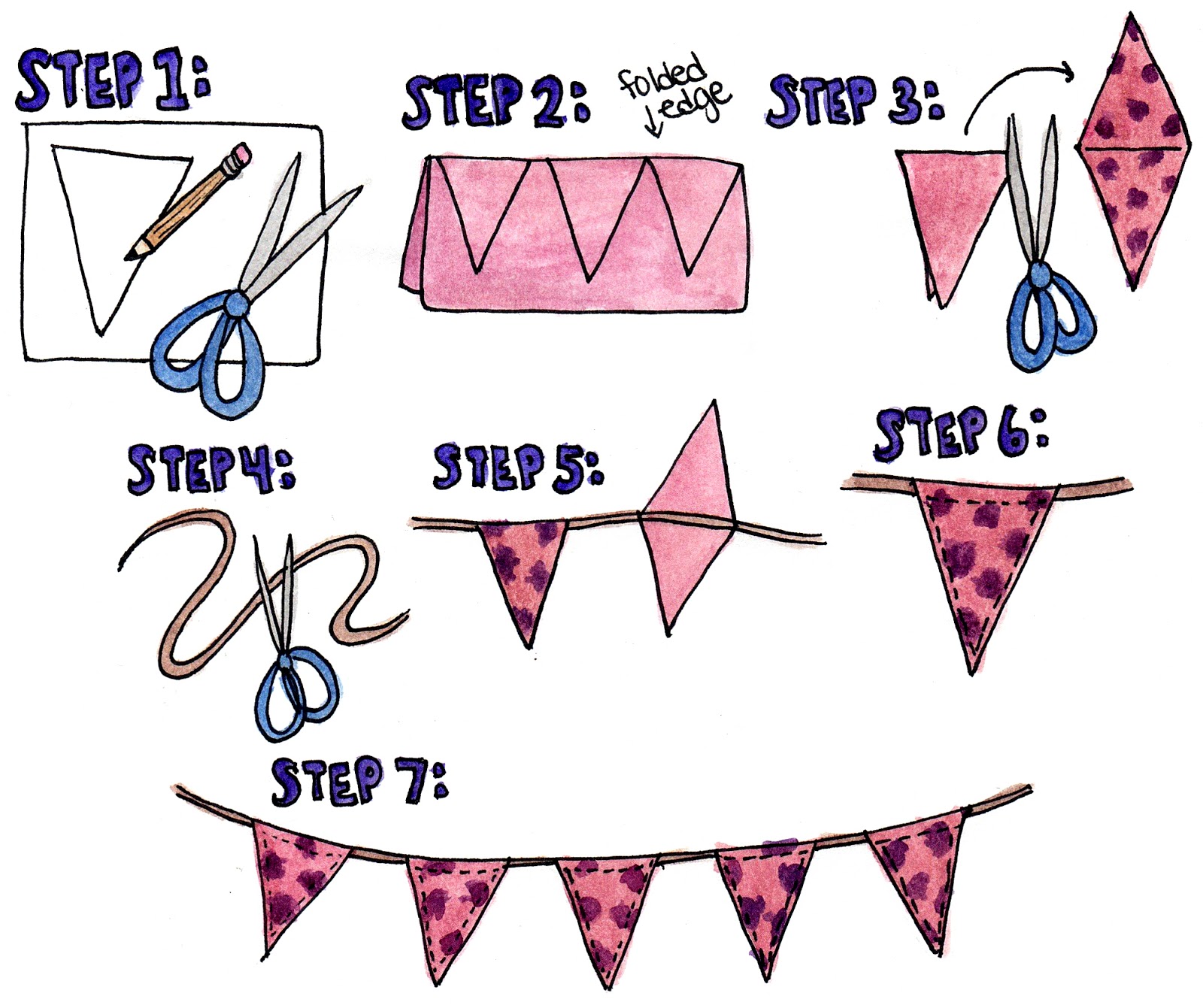Zauberbear How To Make Triangle Bunting Zauberbear How To Make Triangle Bunting