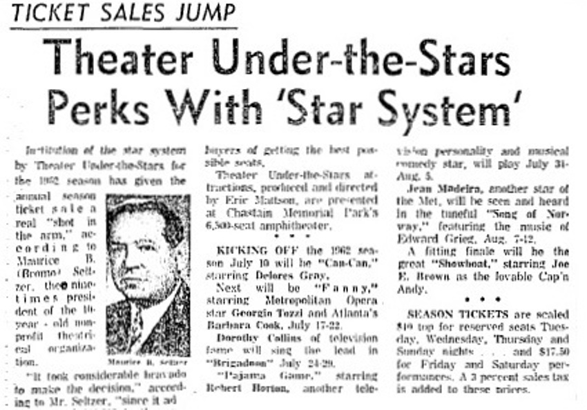 VINTAGE THEATRE CATALOGS: CHRIS MANOS, CHASTAIN PARK, AND ATLANTA'S ...