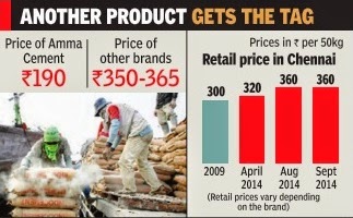 Twenty22-India on the move: Amma Cement