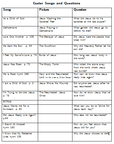 Singing a Song is Fun To Do: Easter