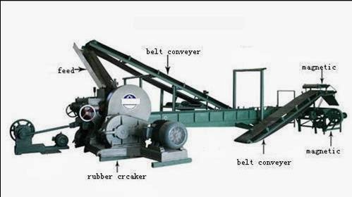 Shomnath: Rubber Recycling