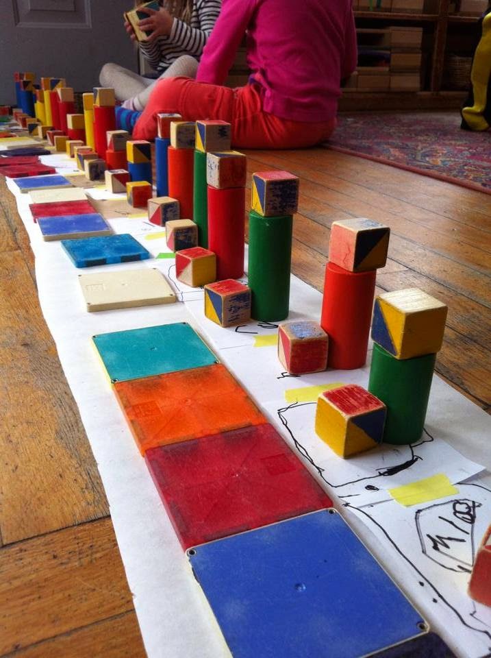 Play Empowers : Why There Is No "Math Area" in my Play-Based Classroom