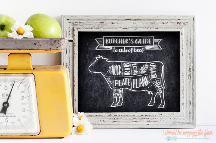 Free Butcher Beef Cuts Print | i should be mopping the floor