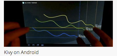 Kivy, an open source library for rapid app develop