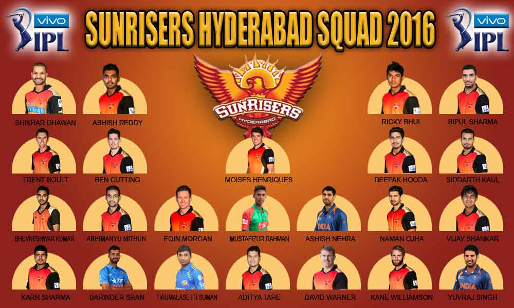 Sunrisers Hyderabad Squad | IPLCricket