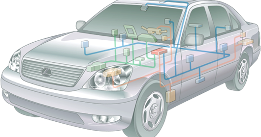Mengenal Teknologi Multiplex Comunication System (MCS) Pada Kendaraan ...