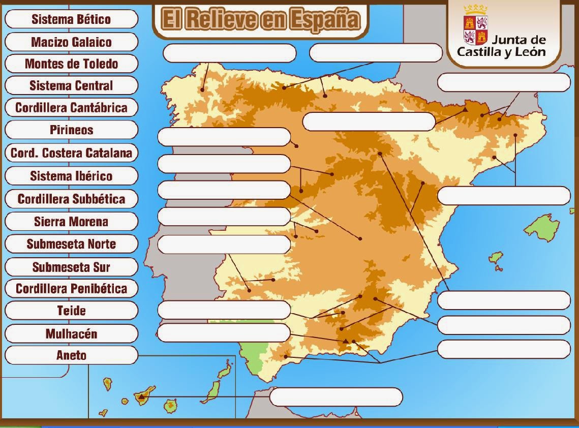 CEIP VALDESPARTERA: el blog del cole: SCIENCE 5TH RELIEF MAP OF SPAIN