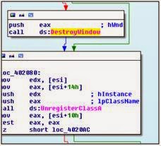 Reversing & exploiting x86 binary challenge Writeup (Parte II de IV ...