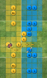 Blog Bowl: Chaos Edition: Blood Bowl Basics: Formations