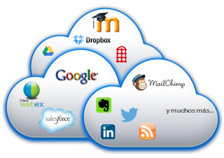 Herramientas Digitales: Introducción