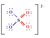 Bienvenidos a Descubrir La Química : ¡CUIDADO CON LOS SULFATOS!