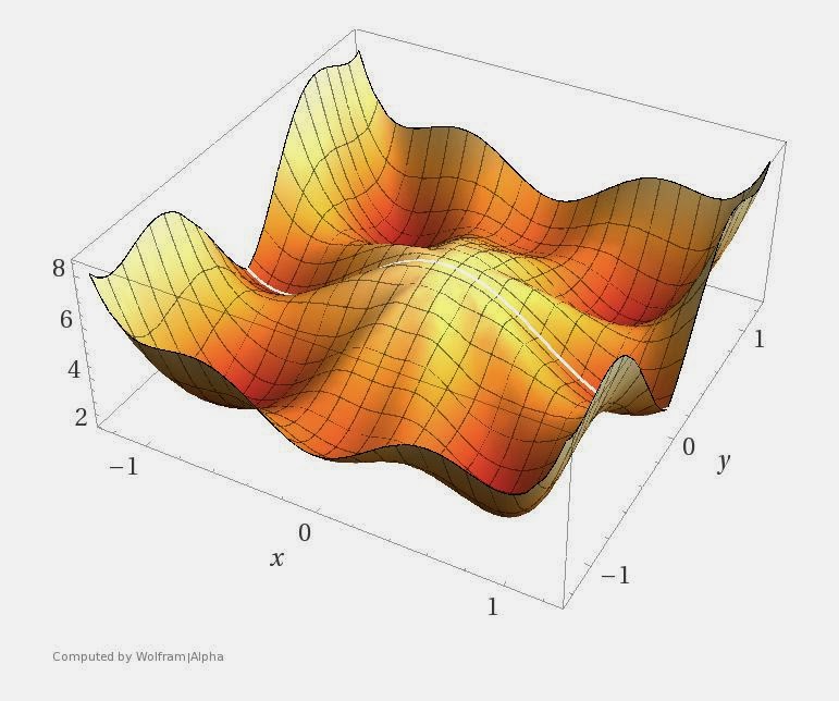 The Trenches of Discovery: On inflation and the multiverse
