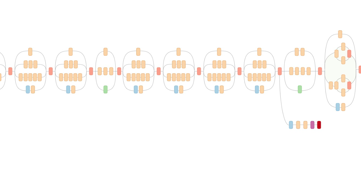 Improving Inception and Image Classification in TensorFlow | science education