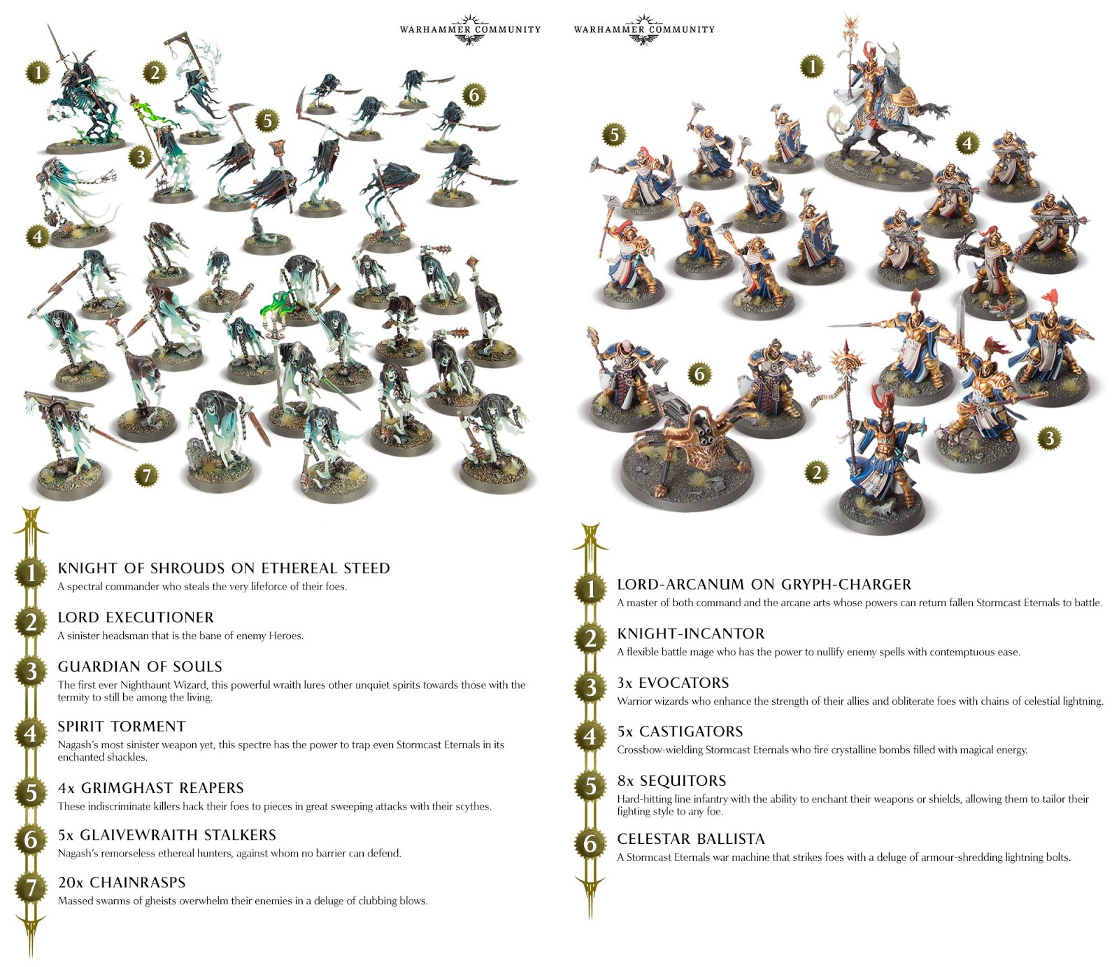 Mengel Miniatures: REVIEW: Age of Sigmar Soul Wars Box Set