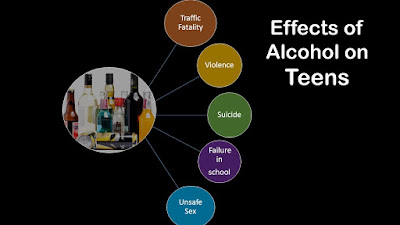 Wide Awake Drunk: Dangers of Caffeinated Alcoholic Drinks on Teens