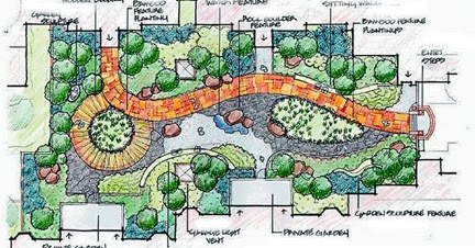 UNDERSTANDING THE LAND / LAYOUT