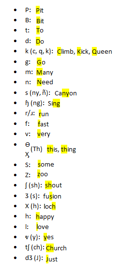 PORTFOLIO ENGLISH PRONUNCIATION: Phonetics-consonants