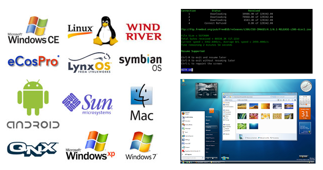 Sistem Operasi ~ Sistem Operasi