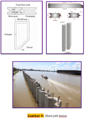 Dinding Penahan Tipe Turap (Sheet Pile)