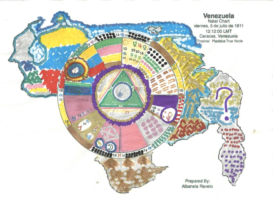 Conociendo tu alma por Blanca De León: UNA PETICION POR VENEZUELA