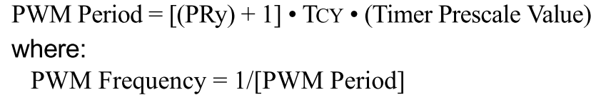 IbrahimLabs: PWM generation using PIC24, DsPIC33, DsPIC30 or ...