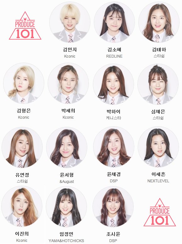 Acara Mnet Produce 101