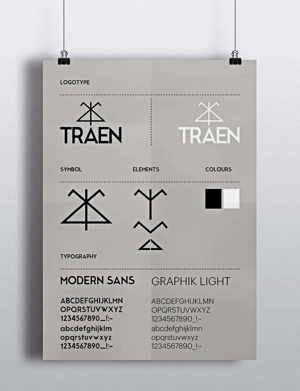 Traen Microbrewery – Packaging Of The World