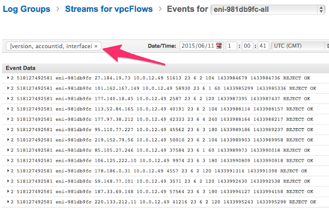 A quick first look at AWS VPC Flow Logs | Musings of Rodos