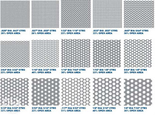 Daftar harga Plat Perforated ~ PT NICON STEEL