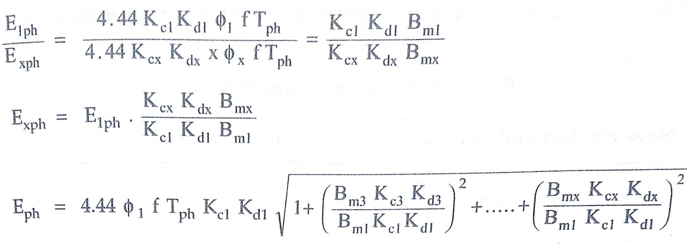 Effect of Harmonic Components on EMF of Synchronous Generator