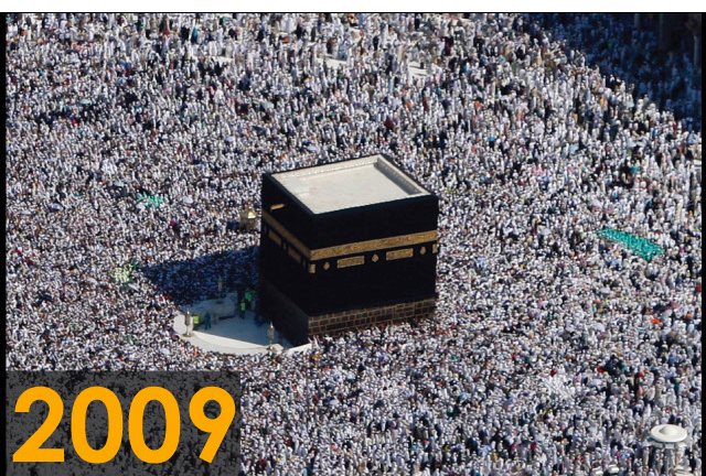 The Kaba in Makkah : It's size and history