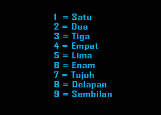 CES Blog: keajaiban lafal angka/numerik dalam bahasa indonesia