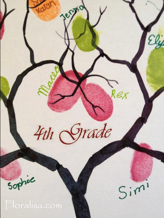 Floralisa Weddings and Events: DIY: Fingerprint Tree