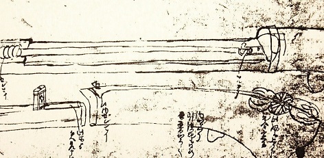 Shudo (手弩) and Ōyumi (大弓) - Japanese Crossbows