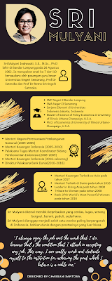 Contoh Desain Poster Biografi-ocl