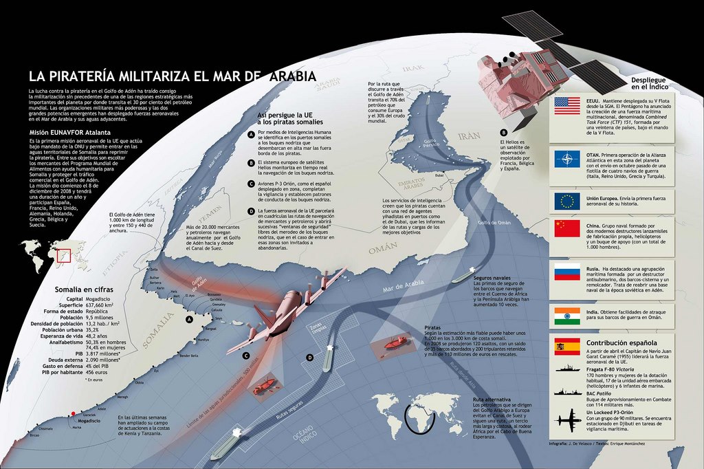 Foro de Cultura de Defensa: Operación ATALANTA (I)