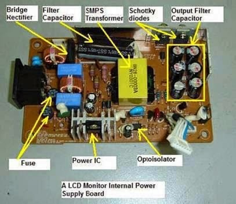 Electrical and Electronics Engineering: Understanding Power Supply ...