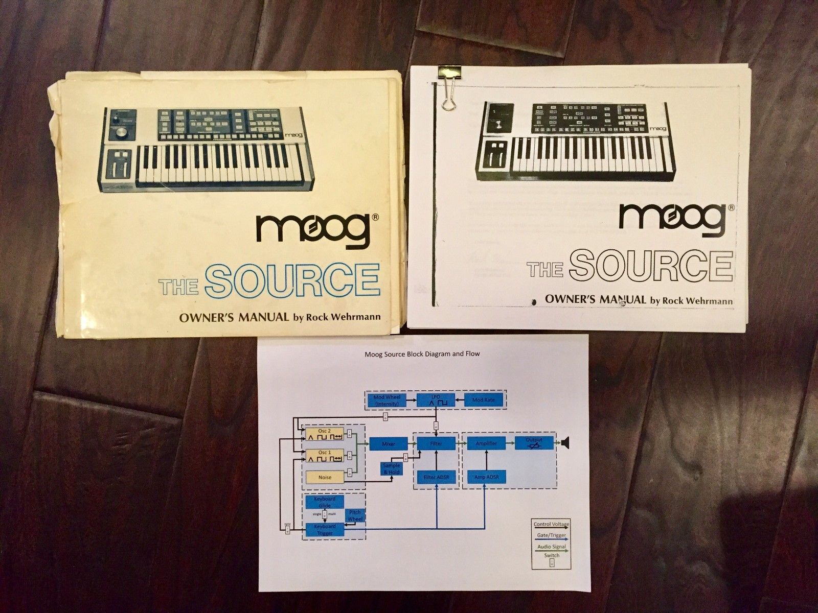 MATRIXSYNTH: MOOG Source Keyboard Synthesizer SN 2220