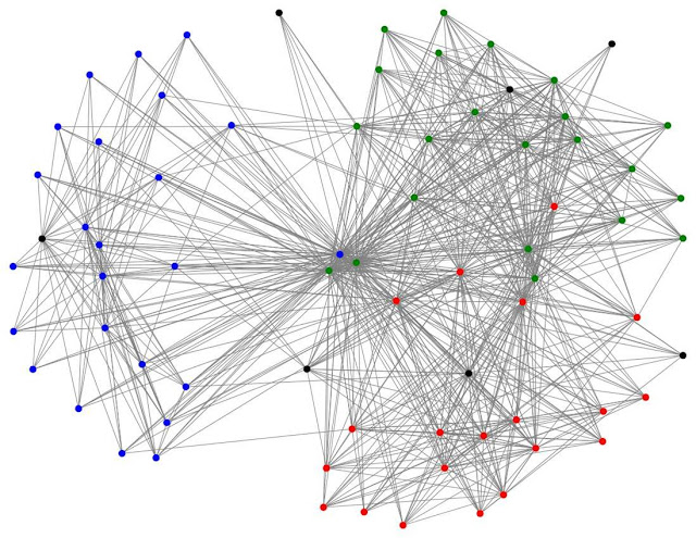 The Mental Munition Factory: Using social network analysis to find the ...