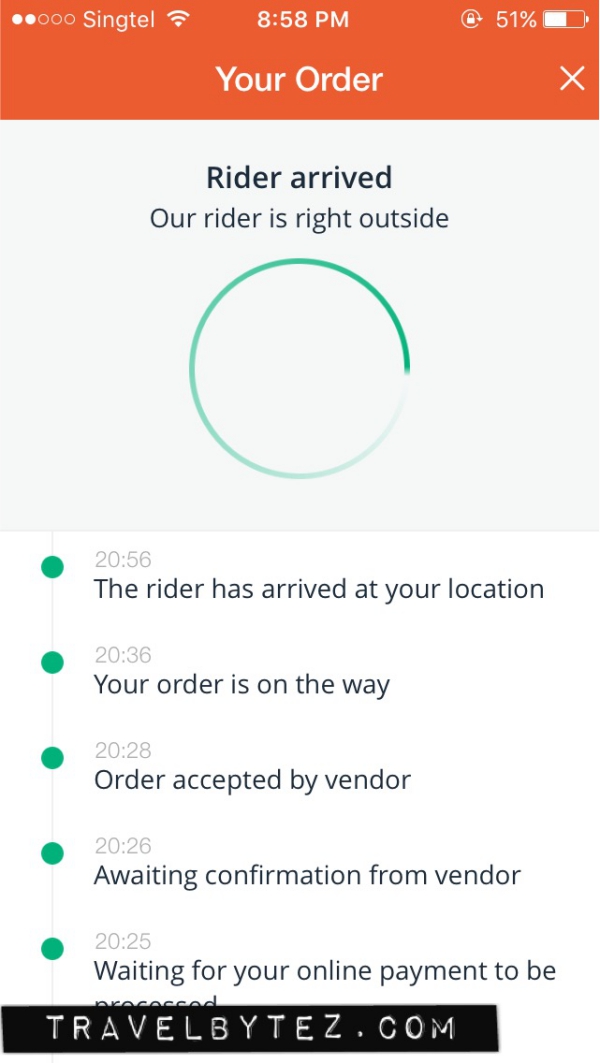 Foodpanda (Singapore) Review - Travel Bytez