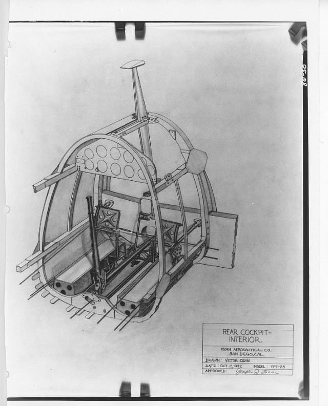 3D Materials and Concepts: The History of Blueprints