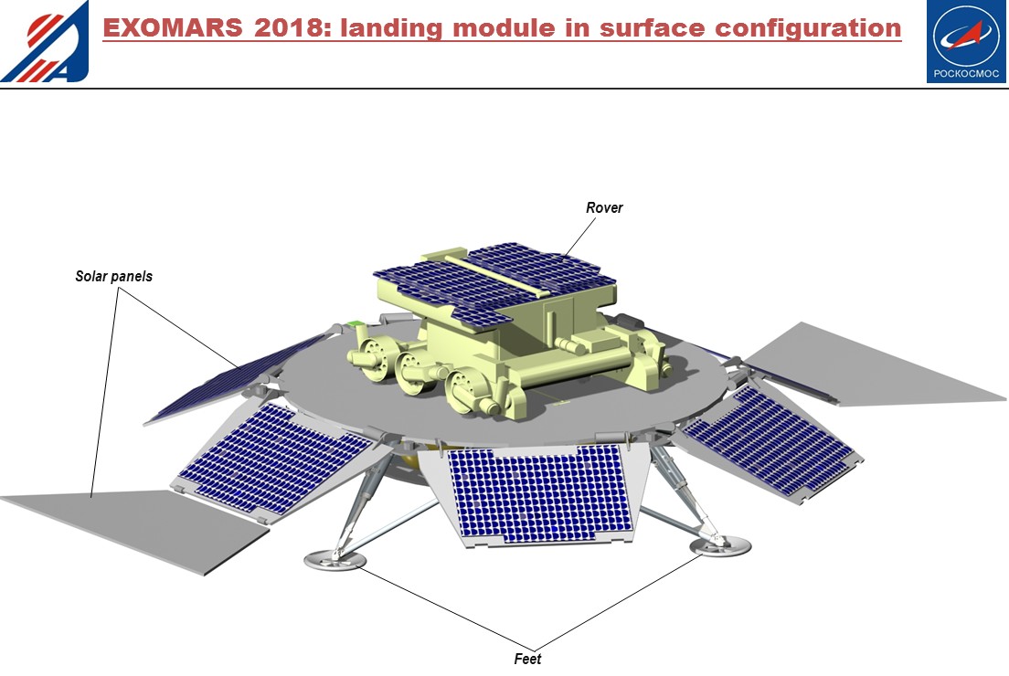 Future Planetary Exploration: Moonlander Nein, ExoMars Si