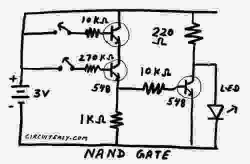 nand gate