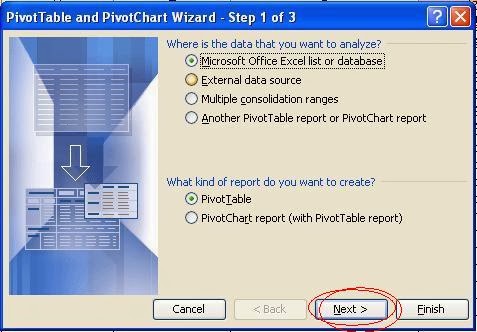 Cara Membuat Data Pivot menggunakan Microsoft Excel | helpful articles