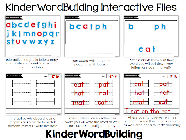 KinderWordBuilding and Firstievention - Little Minds at Work
