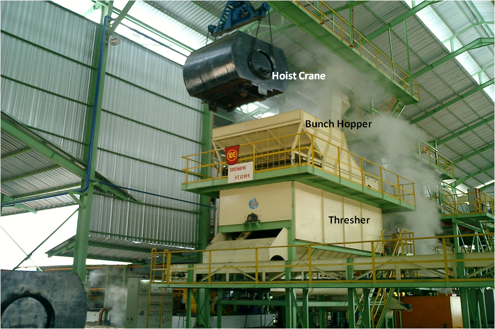 THRESHING STATION ~ Palm Oil Industrial Engineering