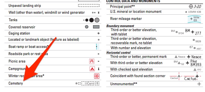 Genealogy's Star: Preparing to Search a Graveyard -- Part Two